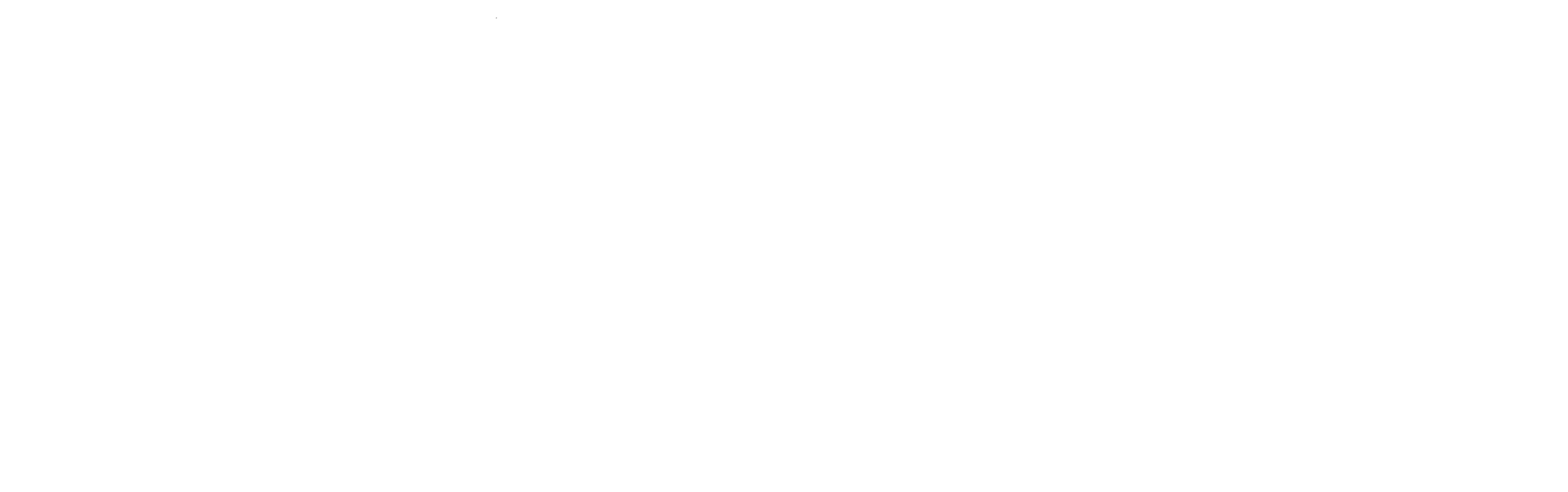 Contact & Locations - latinoccu.org